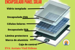Elementos estructura partes de panel solar fotovoltaico - Eliseo ...