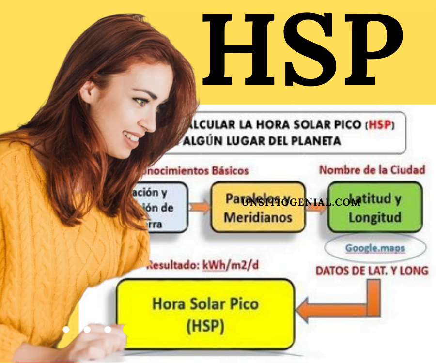 Hora Solar Pico-3