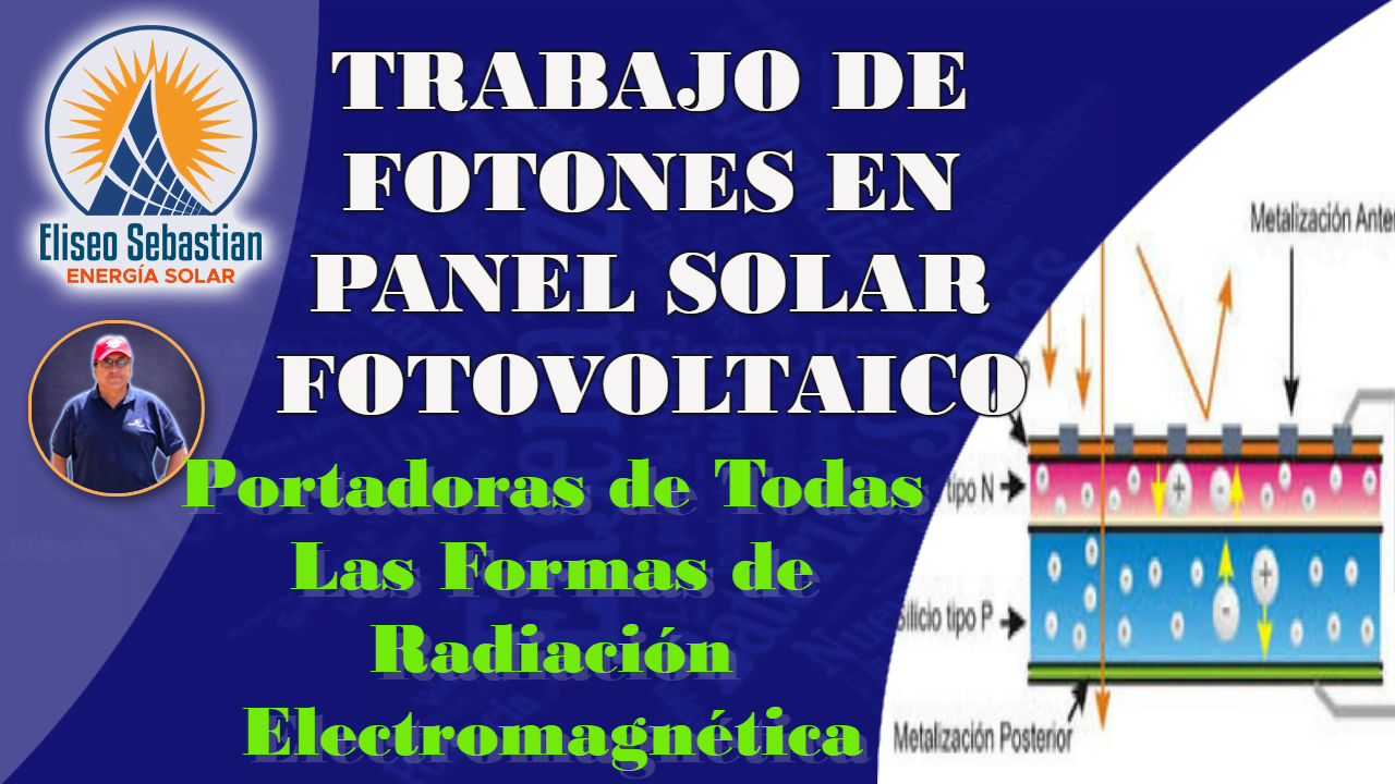 Fotones en un panel solar